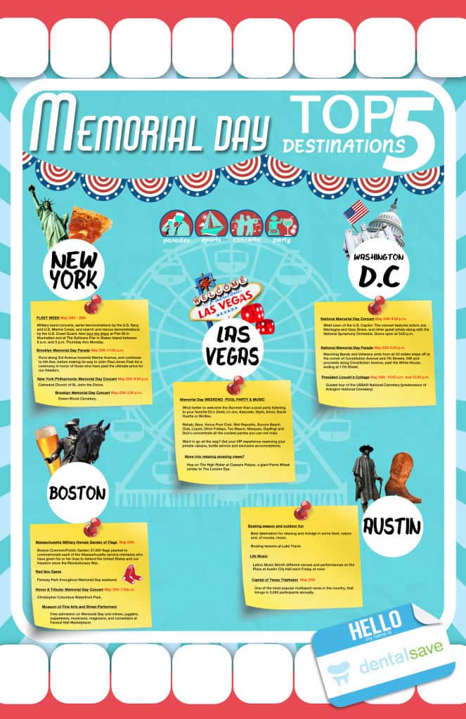 Infographic: Memorial Day Getaways | DentalSave Dental Plans